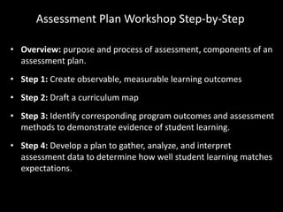 Introduction to Designing Assessment Plans Workshop 1 | PPTX