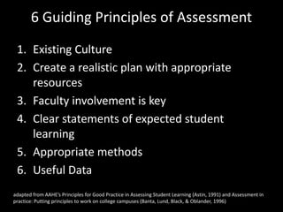 Introduction to Designing Assessment Plans Workshop 1 | PPTX