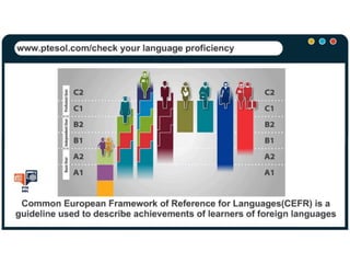 Assess your English Proficiency using descriptors of Common European ...