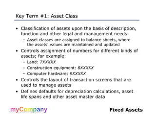 Asset | PDF