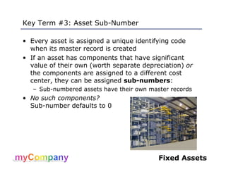 Asset | PDF