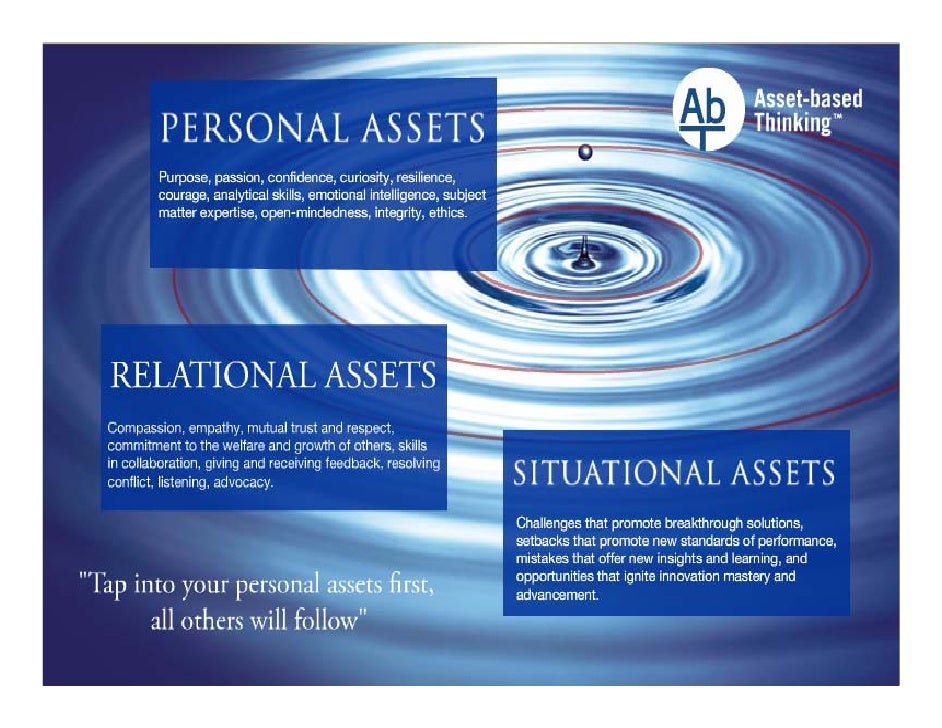 Strategy to Transfer Corporate: Asset Based Thinking