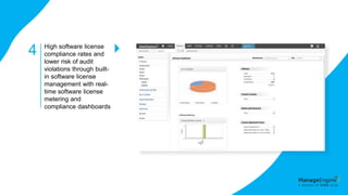 asset-explorer-overview.pptx | Computing | Technology & Computing