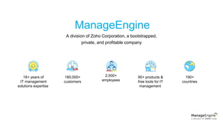 asset-explorer-overview.pptx | Computing | Technology & Computing