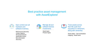 asset-explorer-overview.pptx | Computing | Technology & Computing