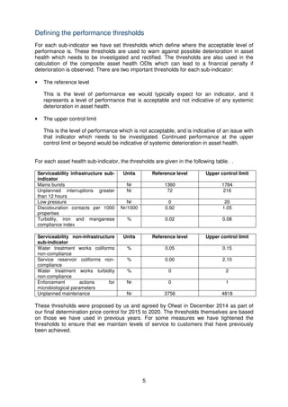 Asset health-odi-methodology | PDF
