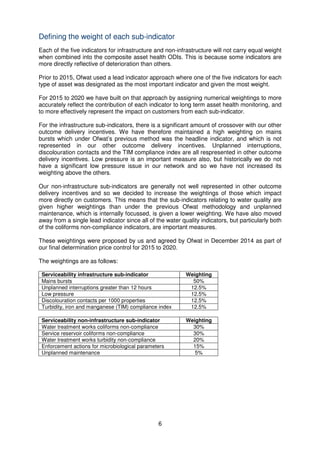 Asset health-odi-methodology | PDF