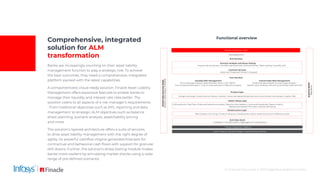 Finacle Asset Liability Management | PDF
