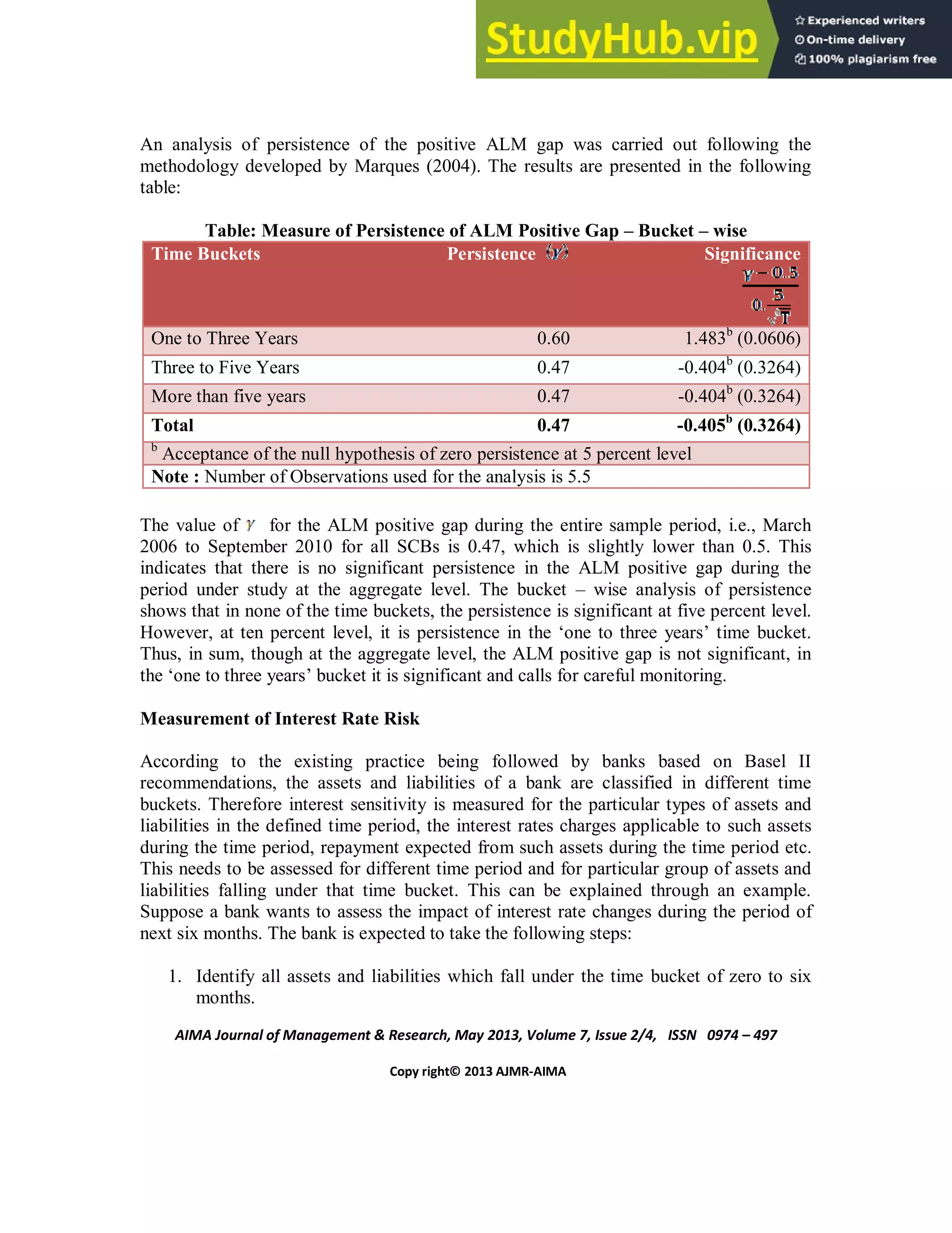 ASSET-LIABILITY MANAGEMENT IN BANKS A DYNAMIC APPROACH | PDF