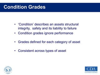 Asset management-cda | PDF