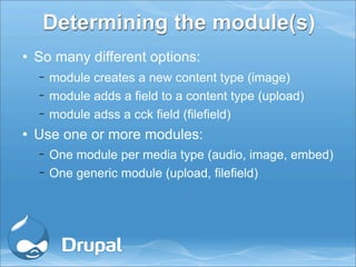 Asset Management in Drupal using the Asset Module | PDF