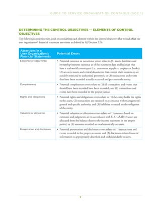 Asset Manager’s Guide to SOC 1 | PDF | Business Accounting & Finance ...