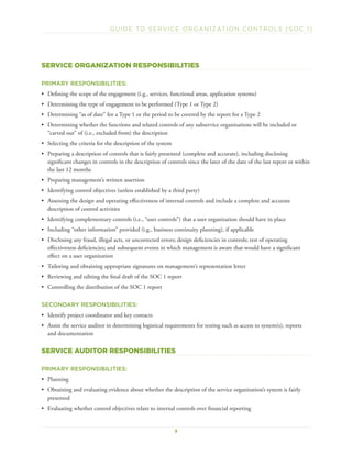 Asset Manager’s Guide to SOC 1 | PDF