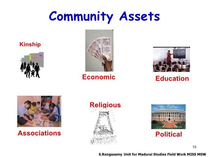 Introduction to Community Asset Mapping