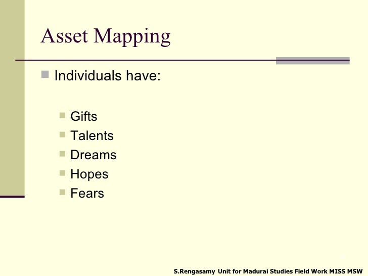 Introduction to Community Asset Mapping