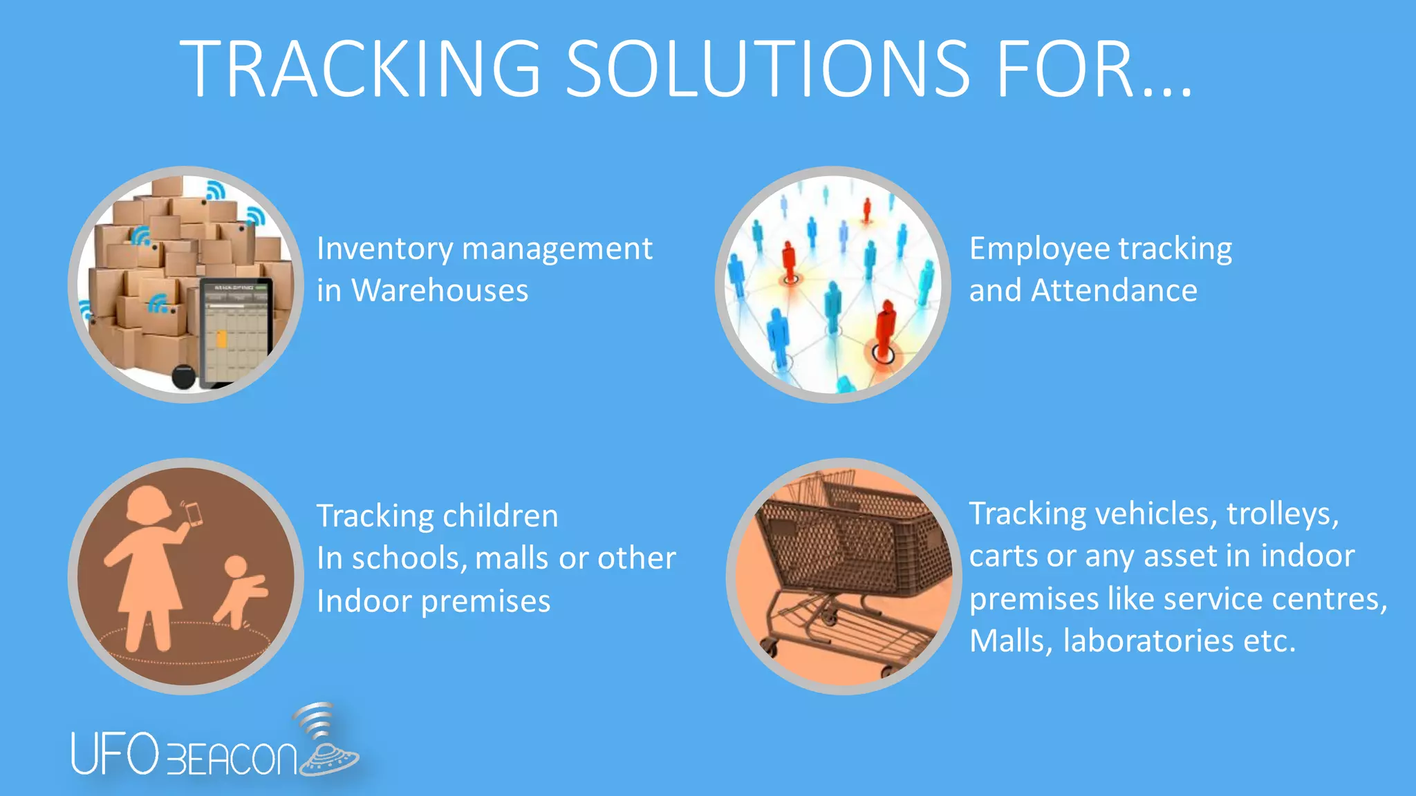 RTLS and Asset Tracking with BLE Beacons | PPT