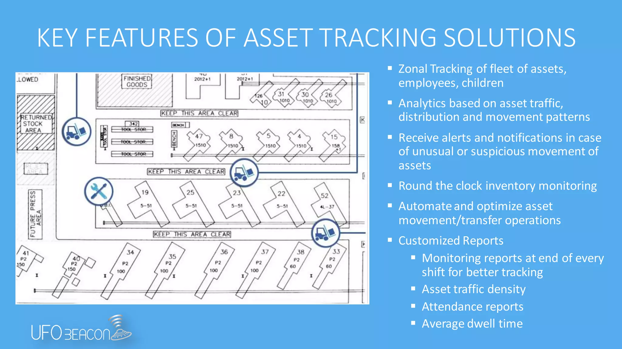 RTLS and Asset Tracking with BLE Beacons | PPT