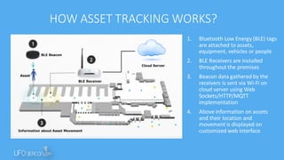 RTLS and Asset Tracking with BLE Beacons | PDF