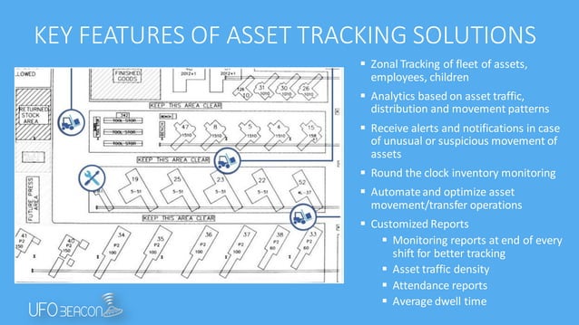RTLS and Asset Tracking with BLE Beacons | PPT