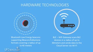 RTLS and Asset Tracking with BLE Beacons | PPT
