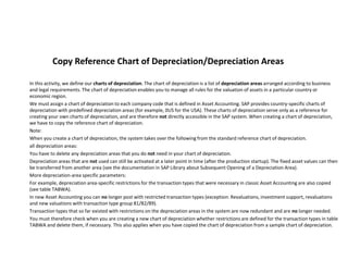 Asset accounting | PPTX