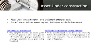 Asset accounting | PPTX