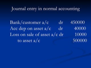 ASSET ACCOUNTING Setup and Configuration | PPT
