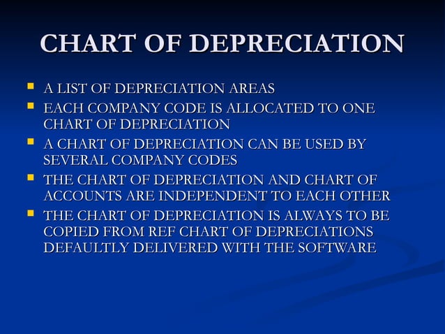 ASSET ACCOUNTING Setup and Configuration | PPT