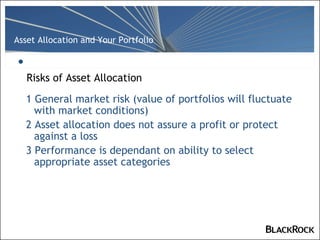 Asset Allocation And Your Portfolio | PPT