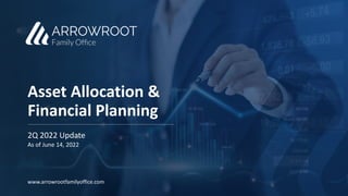 Asset Allocation & Financial Planning | PPT