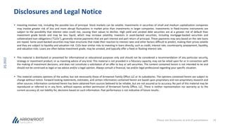 Asset Allocation & Financial Planning | PPT