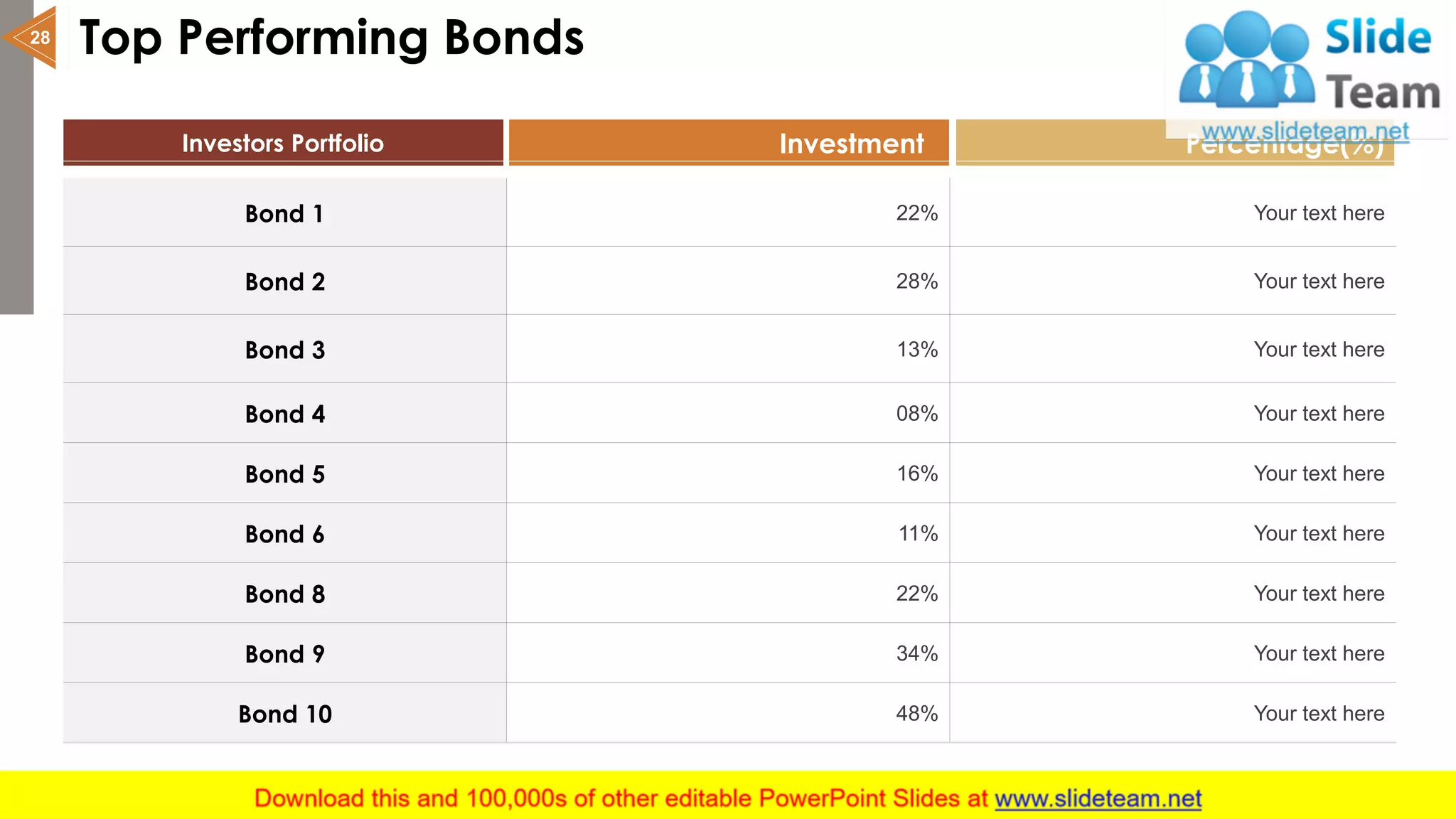 Asset Allocation Management PowerPoint Presentation Slides | PDF