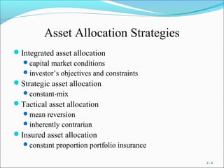 Asset allocation ppt | PPT
