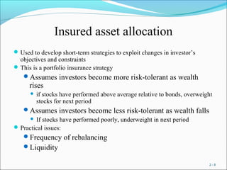 Asset allocation ppt | PPT