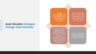 asset allocation strategies for beginners.pptx