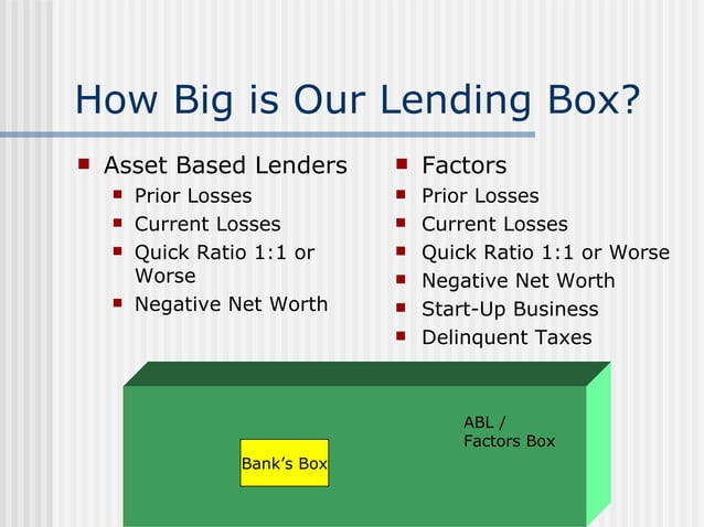 Asset Based=Collateral Based Lending | PPT
