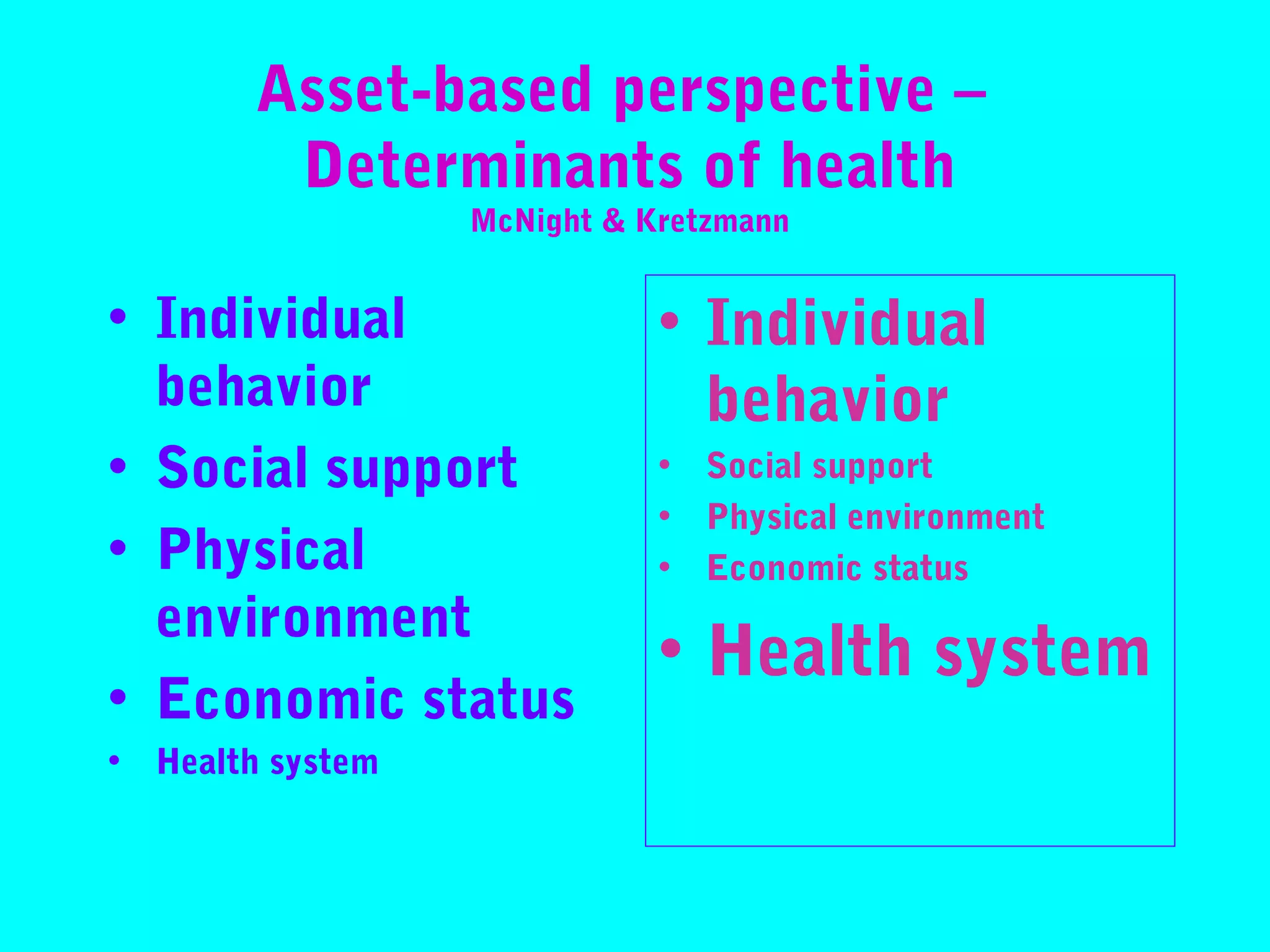 Asset based community development | PPT