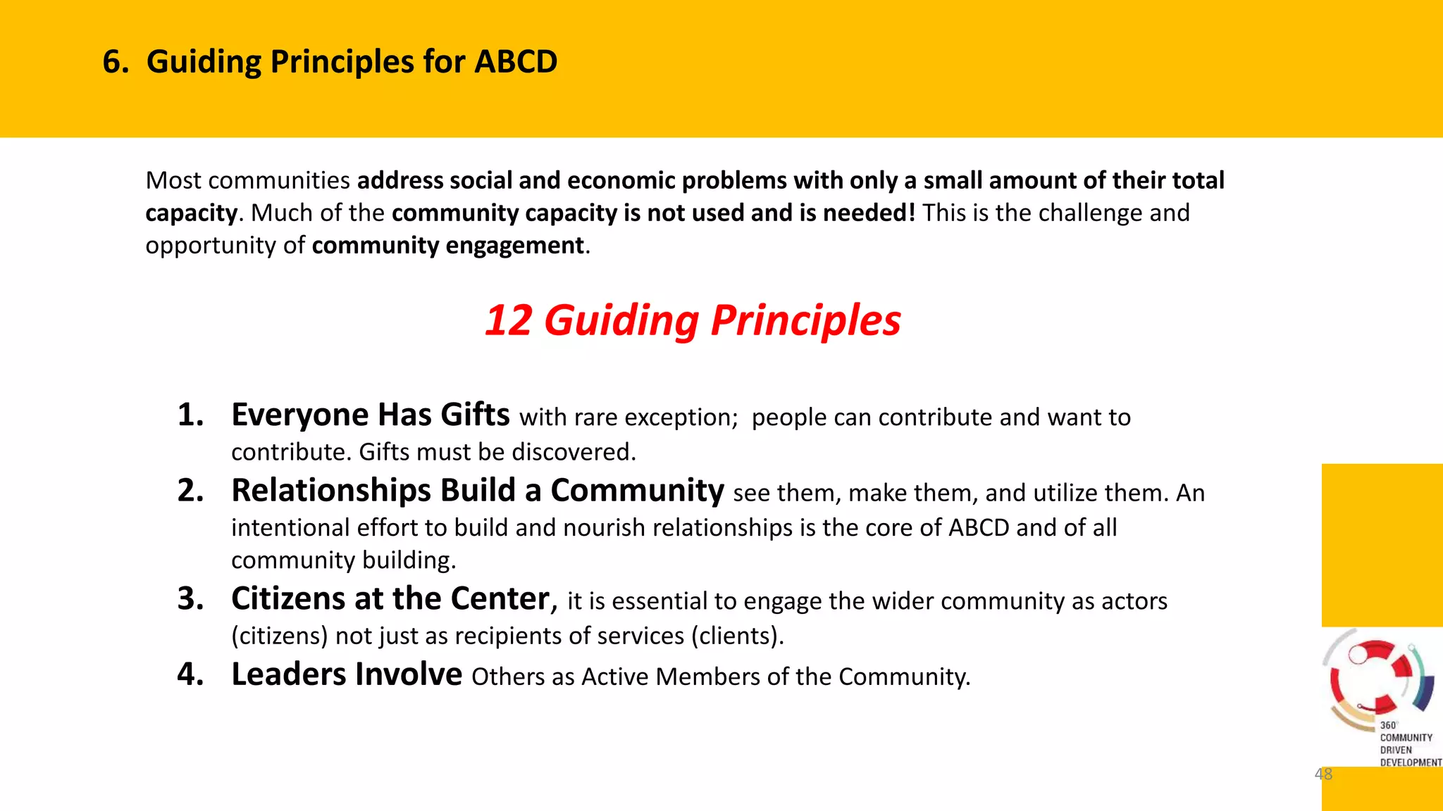 Asset Based Community Develpement :Towards a Sustainable Approach. | PPT