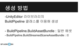 Unity3D - Asset bundle | PPT