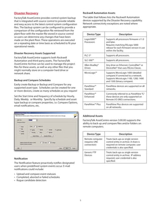Asset center facts | PDF