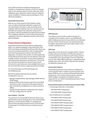 Asset center facts | PDF