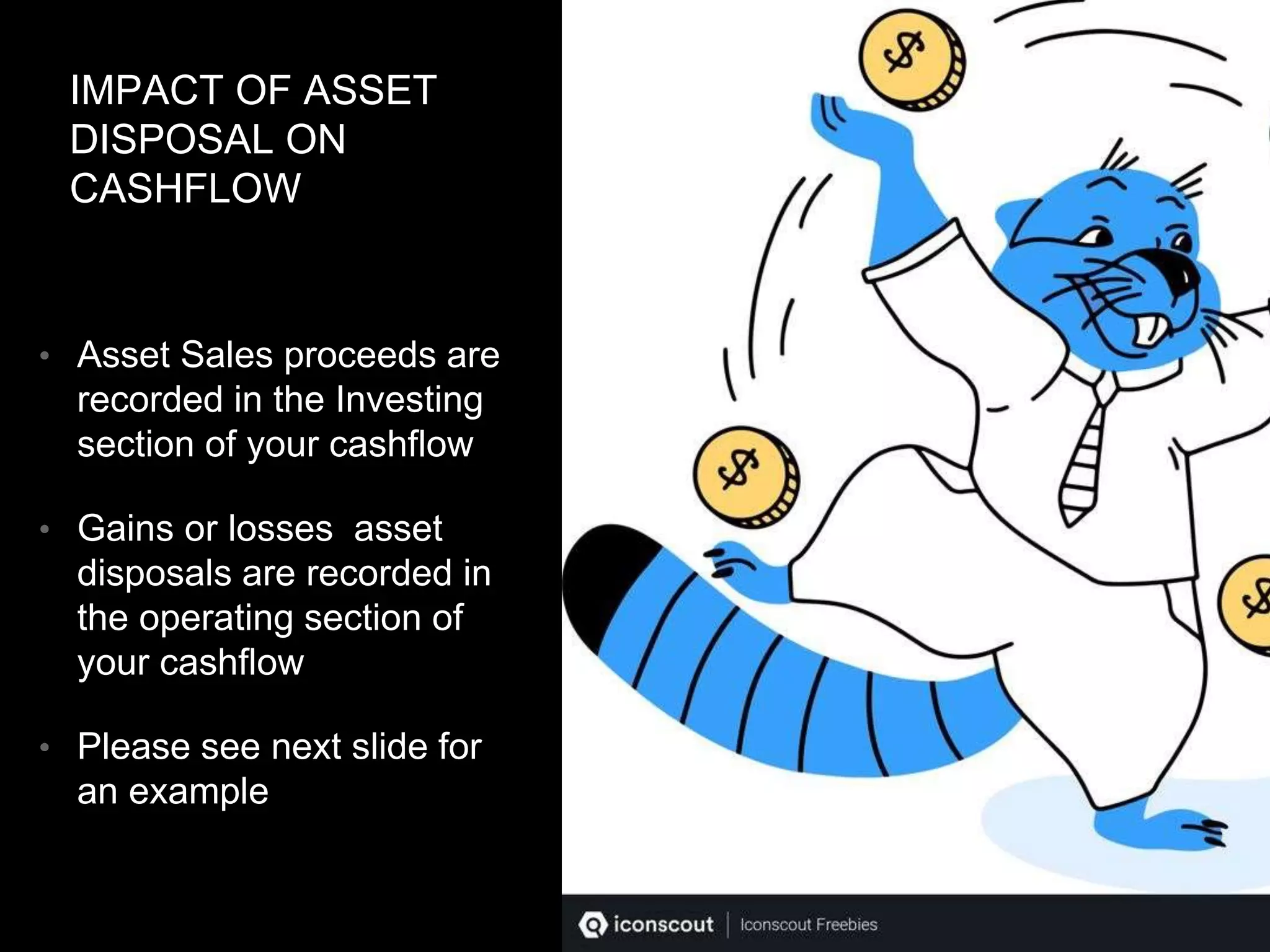 Asset disposal | PPT