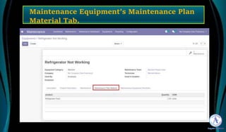 Asset Equipment Maintenance, Machine Repair/Maintenance, Auto parts ...