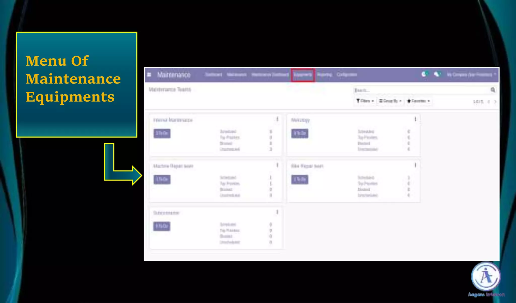 Asset Equipment Maintenance, Machine Repair/Maintenance, Auto parts ...