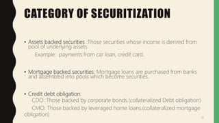 Asset finance securitization | PPT