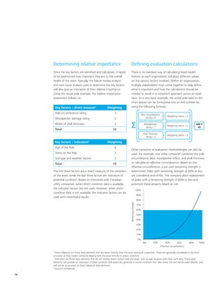 Asset healthindex2014 | PDF | Financial Industry | Industries