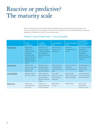 Asset healthindex2014 | PDF | Financial Industry | Industries