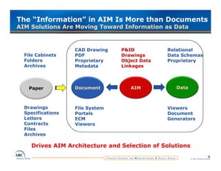 Asset information management an it perspective b mick arc 2008 | PPT