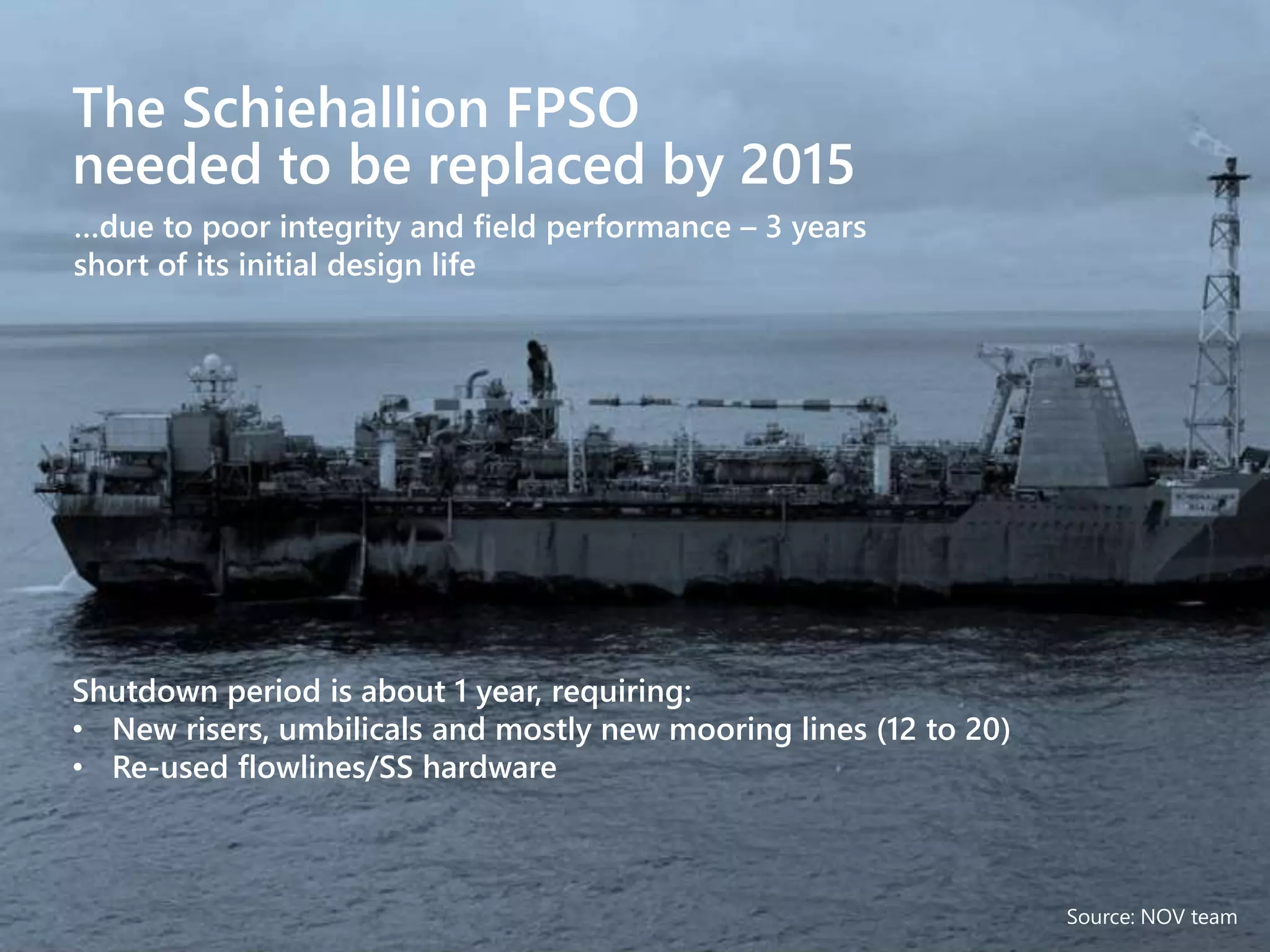 Asset Integrity Management for purpose-built FPSOs and subsea system ...