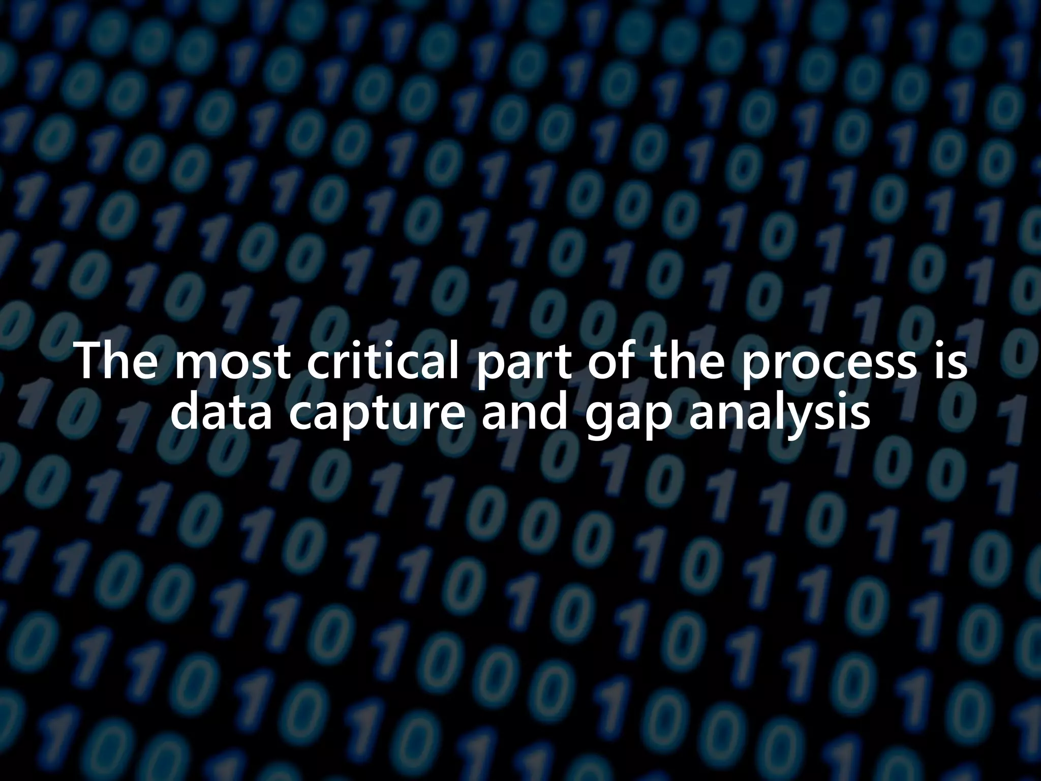 Asset Integrity Management for purpose-built FPSOs and subsea system ...